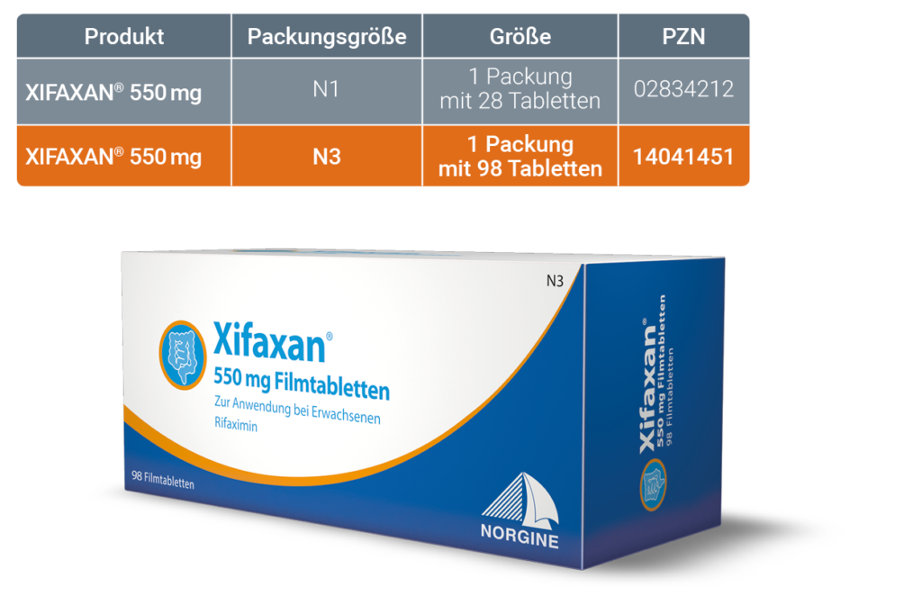 Anwendung und Dosierung | XIFAXAN